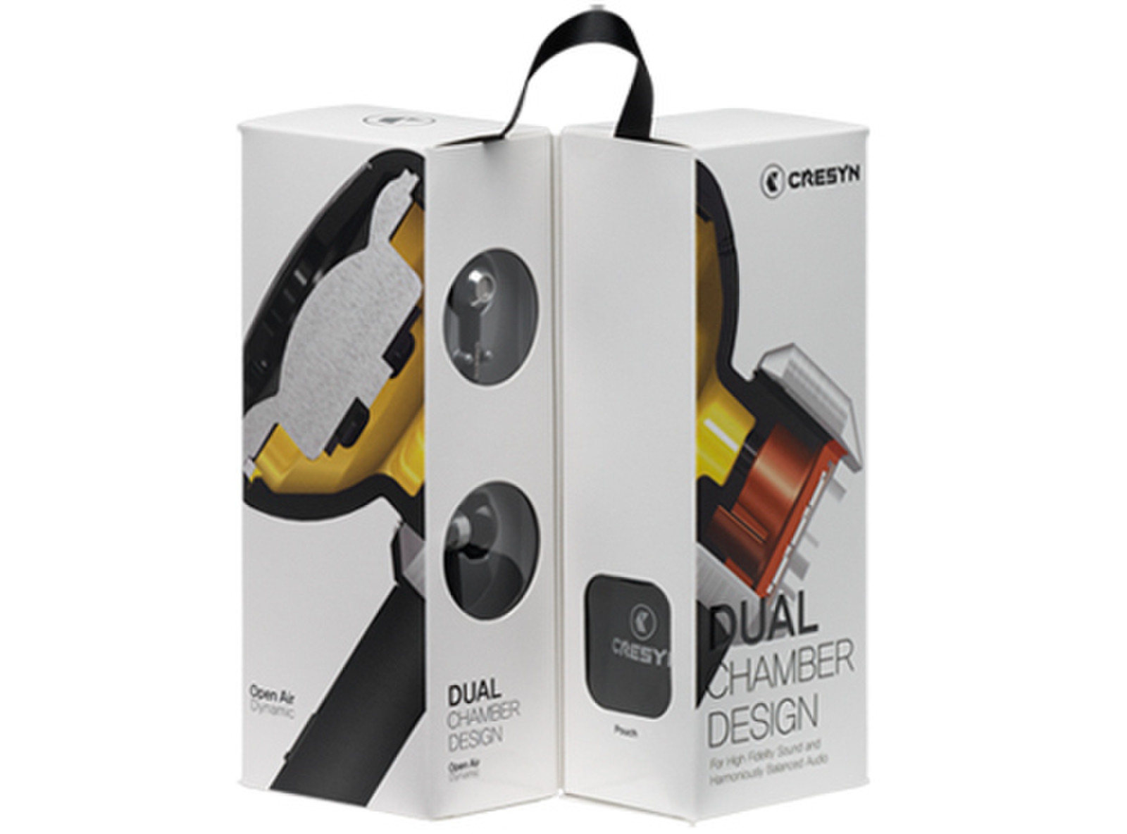 ᐈ Cresyn C500E • Compare prices • Technical specifications.