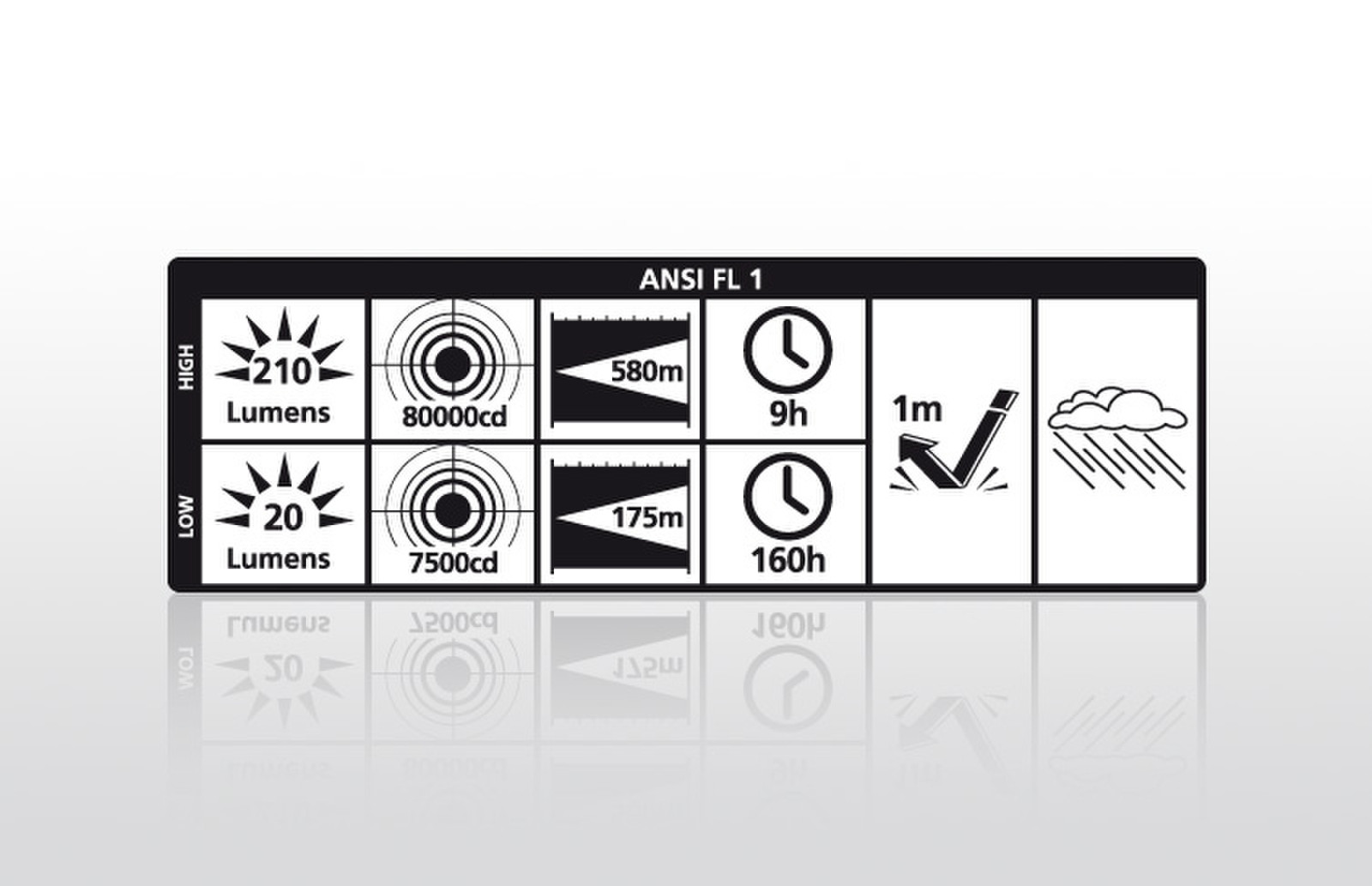 ᐈ liteXpress LXSP 102 • Compare prices • Technical specifications.