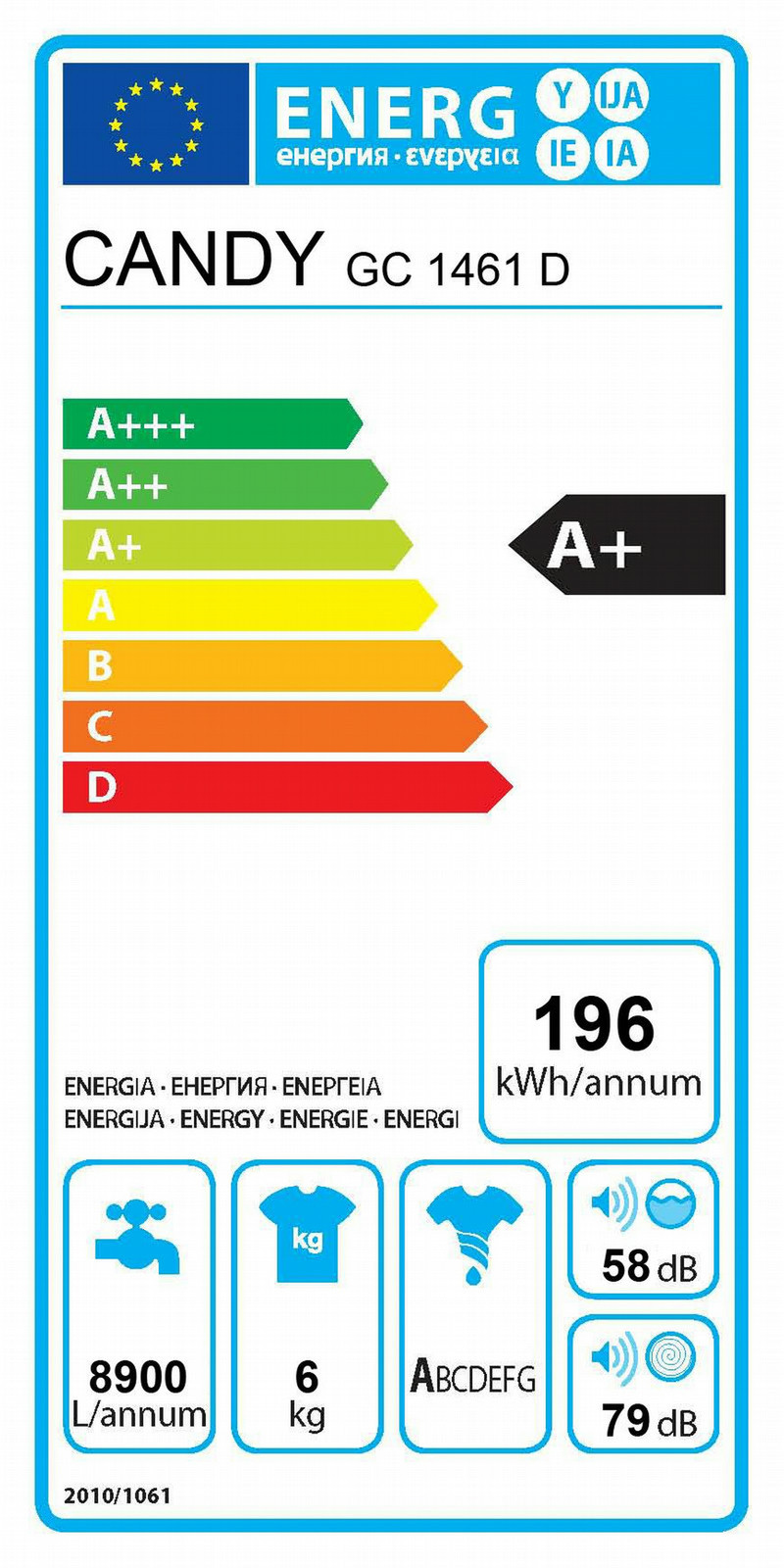 ᐈ Candy GC 1461 D • Compare prices • Technical specifications.