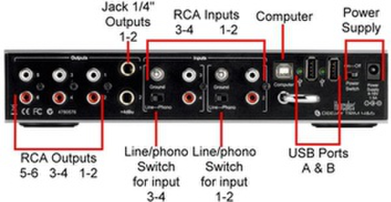 ᐈ Hercules DEEJAY TRIM 4&6 kaufen • Preise vergleichen • Technische Daten.